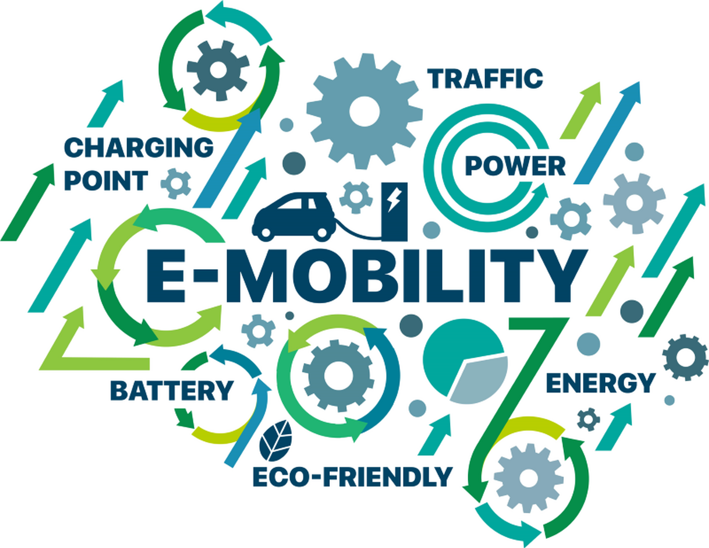 Alcom electronics | E-Mobility Alcom electronics | E-Mobility